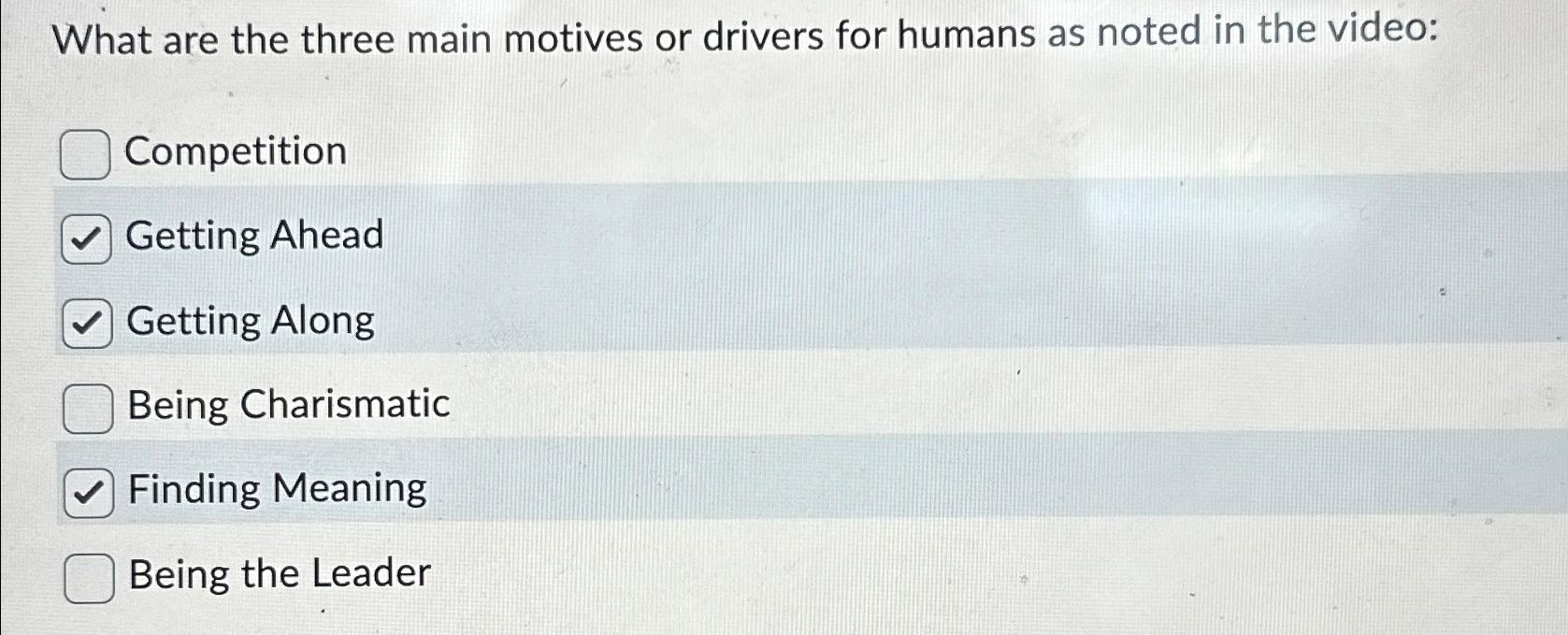 Solved What are the three main motives or drivers for humans | Chegg.com