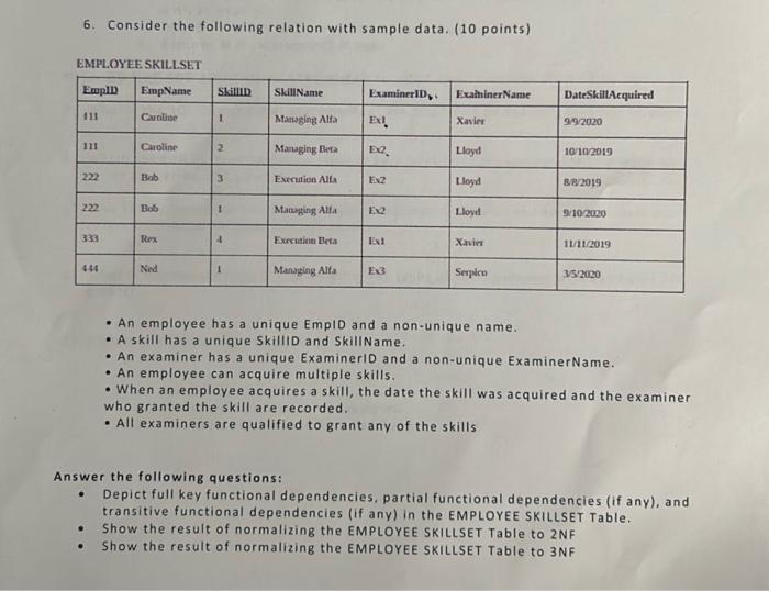 Solved 6. Consider the following relation with sample data. | Chegg.com