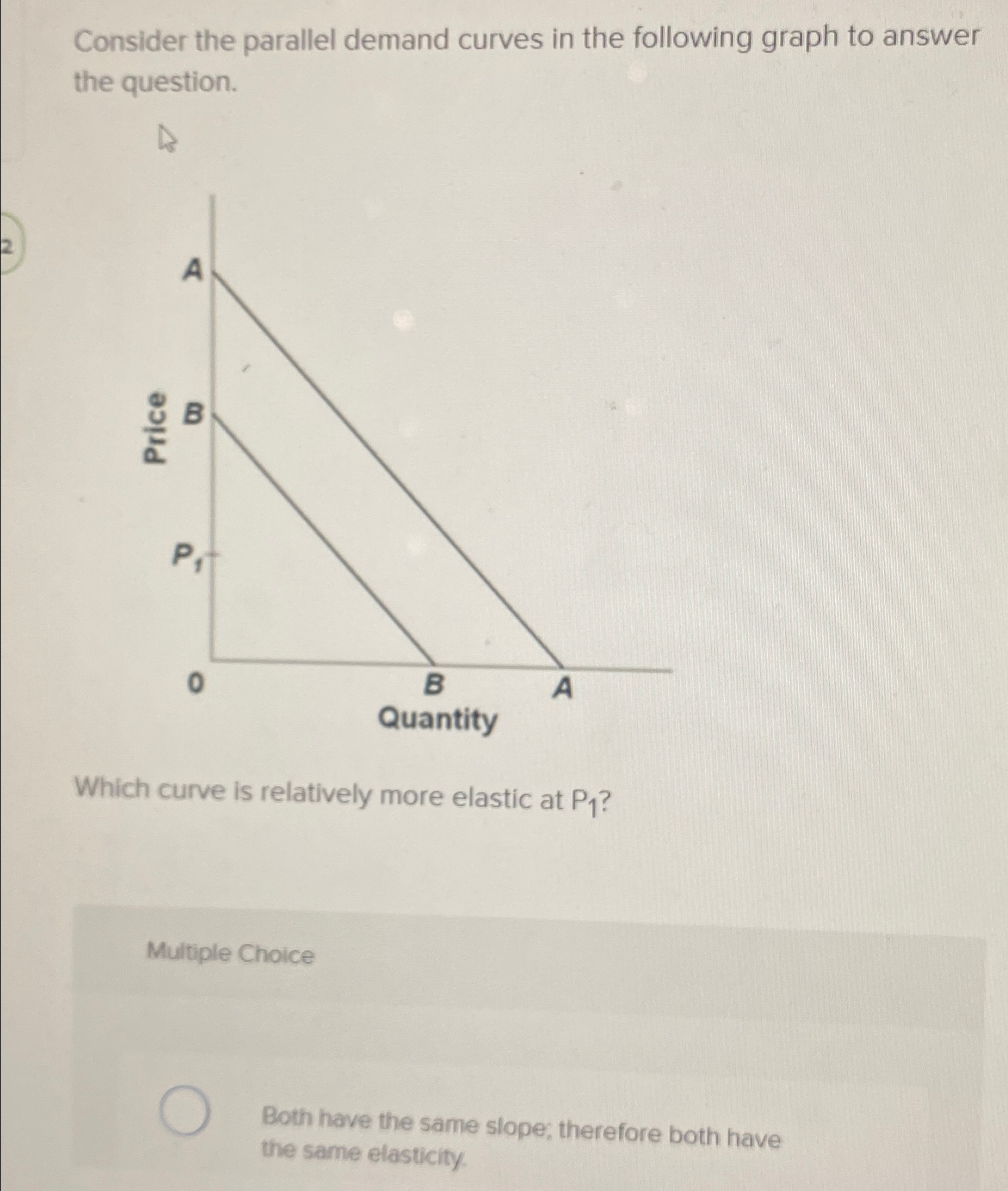 Solved Consider the parallel demand curves in the following | Chegg.com