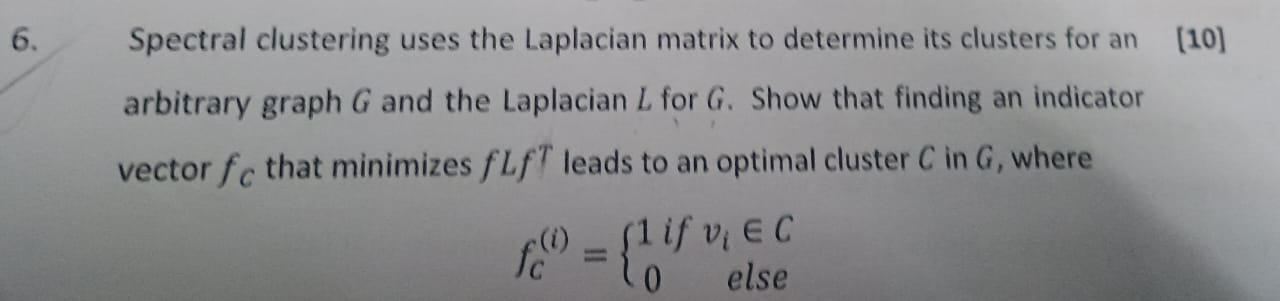 Solved Spectral clustering uses the Laplacian matrix to | Chegg.com