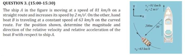 Solved QUESTION 3. (15:00-15:30) The ship A in the figure is | Chegg.com