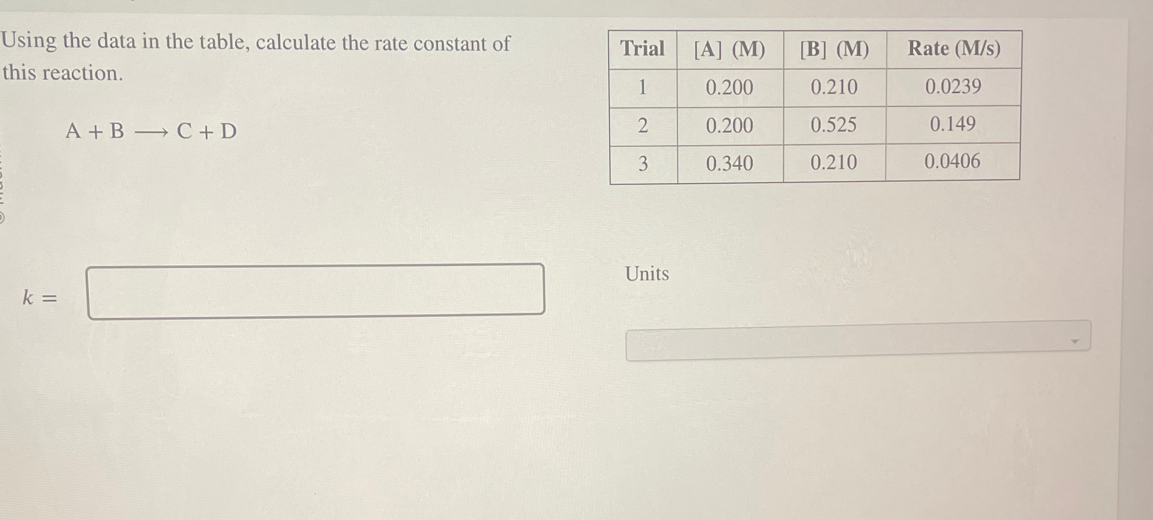Solved Using the data in the table, calculate the rate | Chegg.com