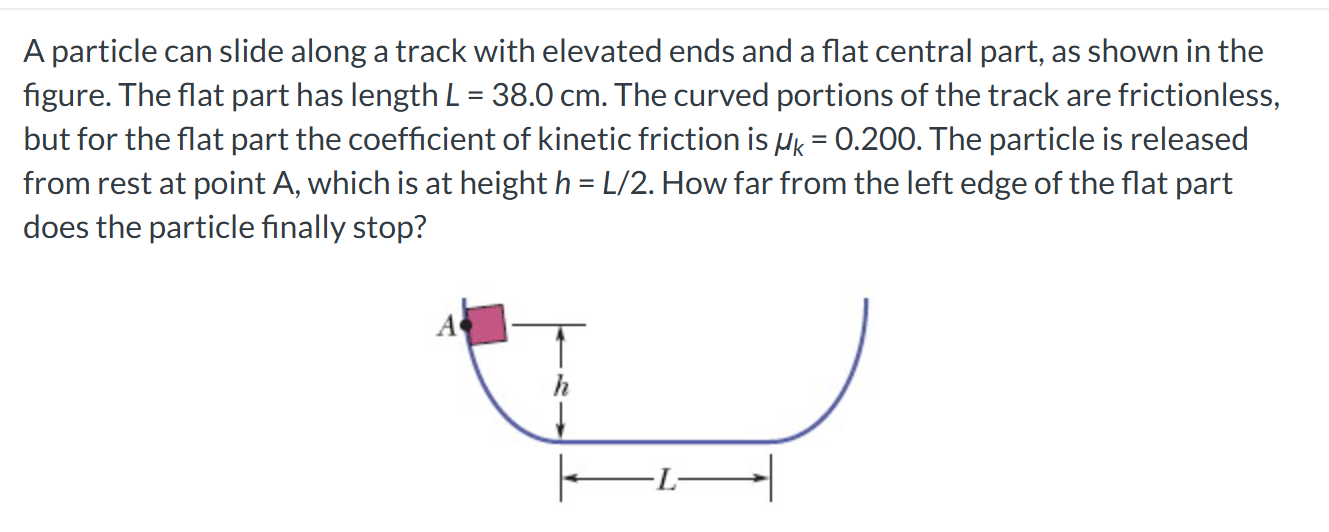 Solved A particle can slide along a track with elevated ends | Chegg.com