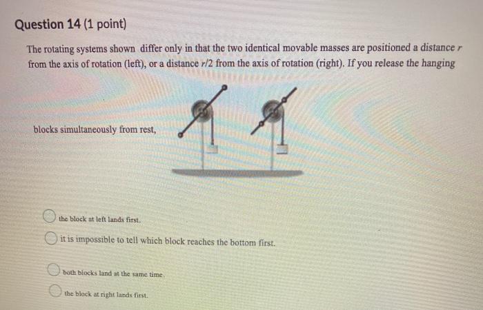 Solved Question 14 (1 point) The rotating systems shown | Chegg.com