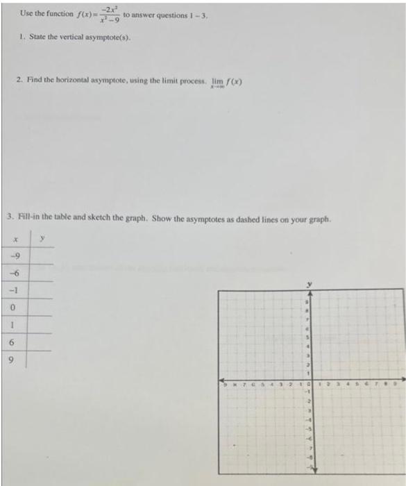 Solved Use the function f(x)=x2−9−2x2 to answer questions | Chegg.com