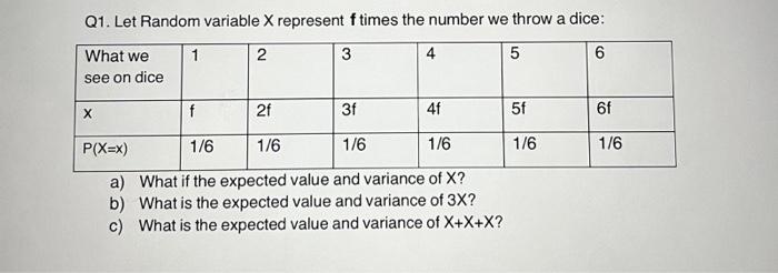 Solved Q1. Let Random variable X represent f times the | Chegg.com