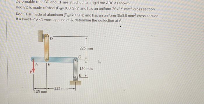 Solved Deformable rods BD and CF are attached to a rigid rod | Chegg.com