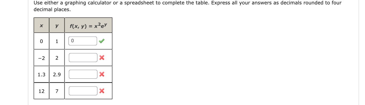Solved Use either a graphing calculator or a spreadsheet to | Chegg.com