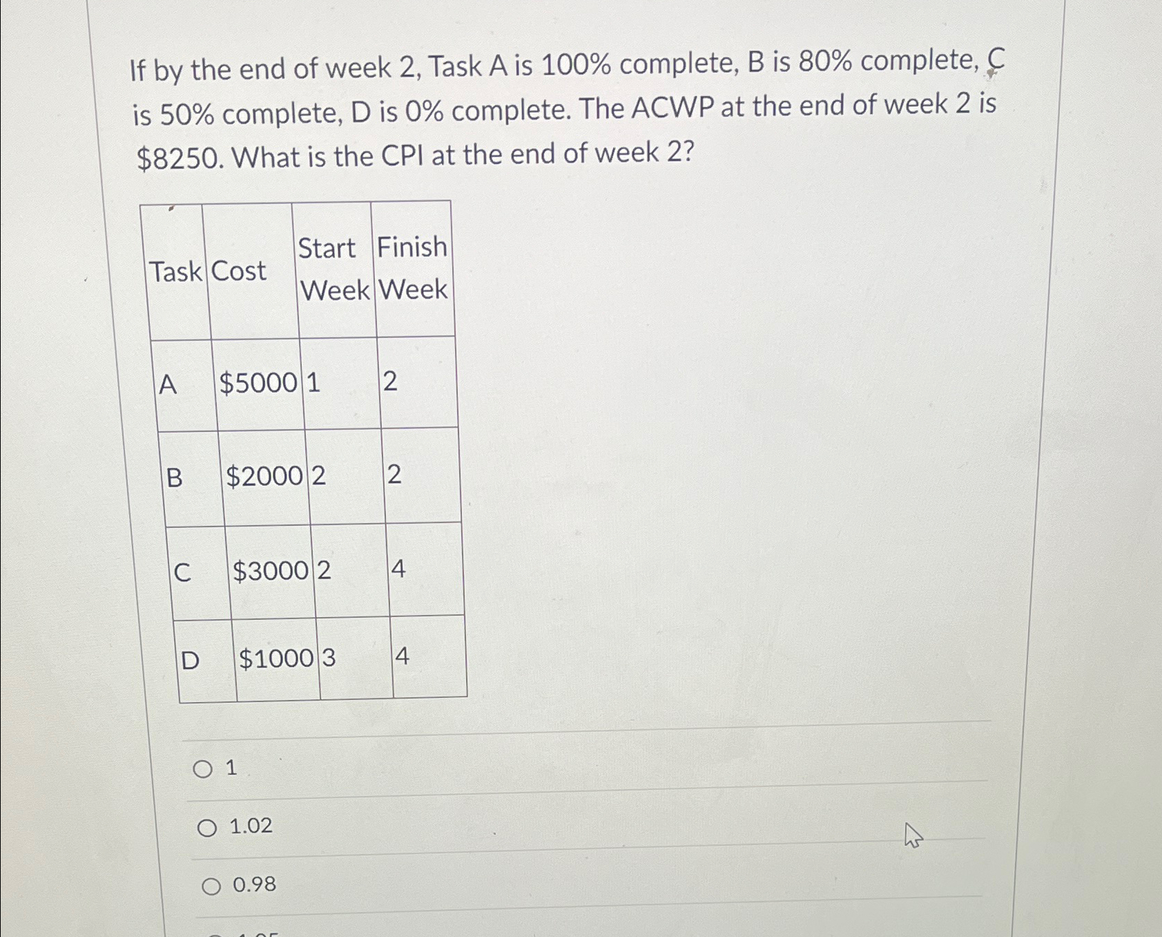 Solved If by the end of week 2 , ﻿Task A is 100% ﻿complete, | Chegg.com