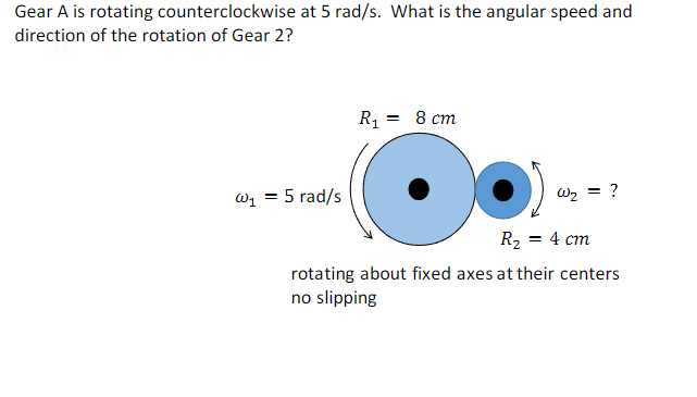Solved 2a (12)Gear A is rotating counterclockwise at 5rads. | Chegg.com