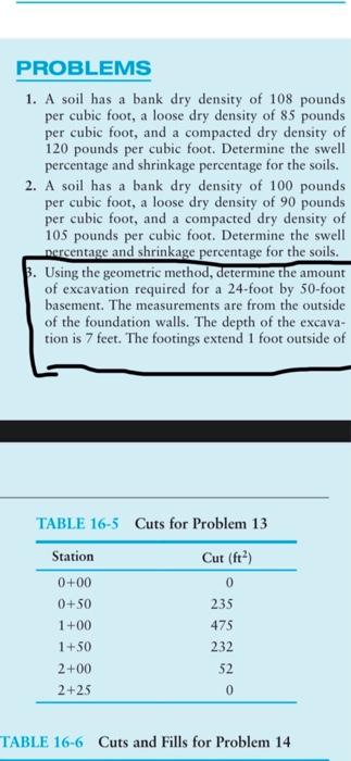 Solved 1. A soil has a bank dry density of 108 pounds per | Chegg.com