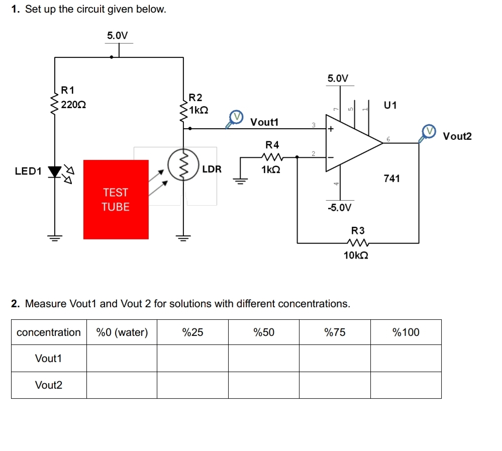 Solved Set up the circuit given below.5nMeasure Vout 1 ﻿and | Chegg.com