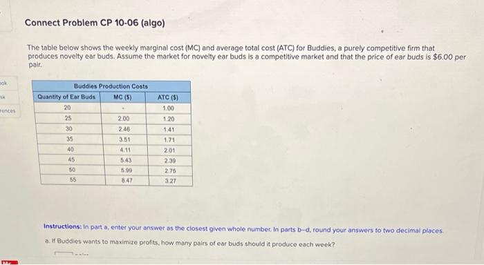 Solved The table below shows the weekly marginal cost (MC) | Chegg.com