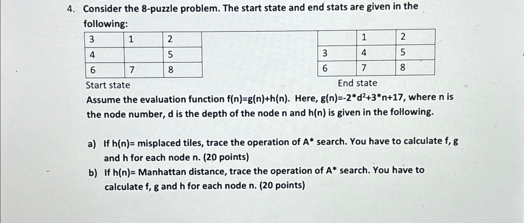 Solved Consider the 8-puzzle problem. The start state and | Chegg.com