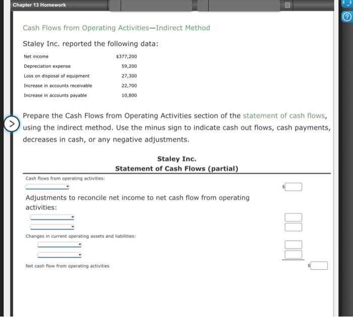 Solved Cash Flows from Operating Activities-Indirect Method | Chegg.com