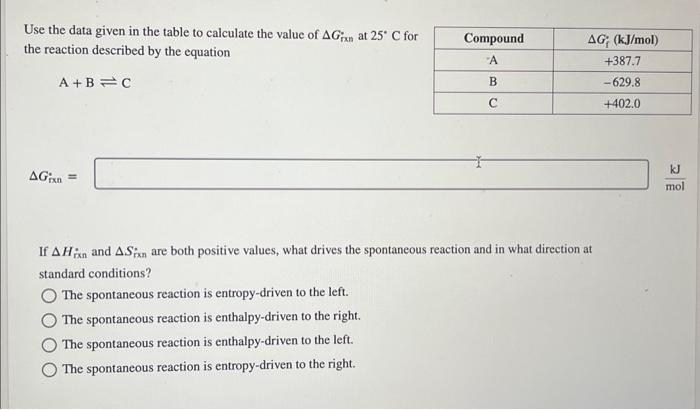 Solved Use the data given in the table to calculate the | Chegg.com