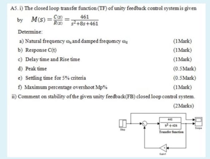 Solved AS. i) The closed loop transfer function (TF) of | Chegg.com