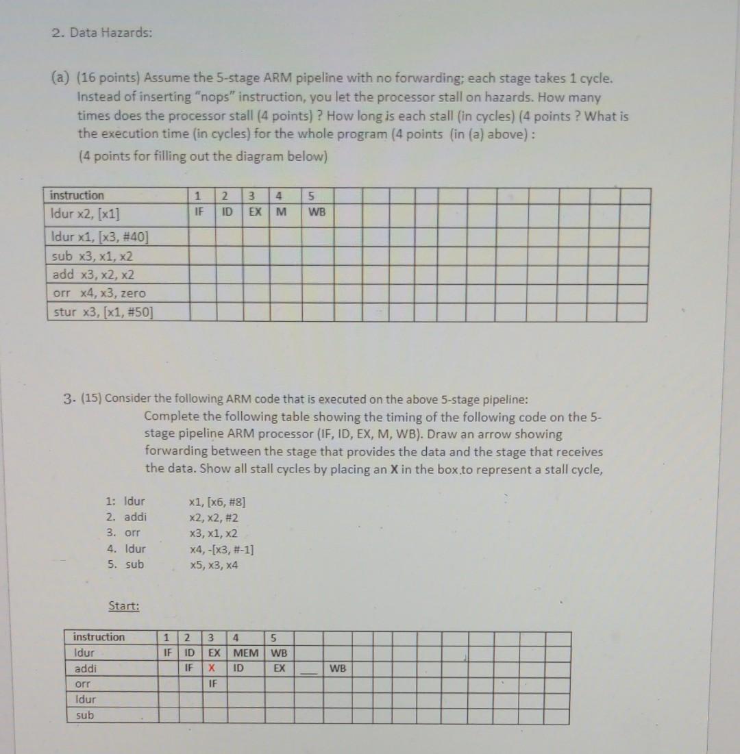 Solved 1. ( 35 points) Performance of an ARM program TThe | Chegg.com