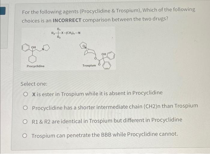 Solved For the following agents (Procyclidine & Trospium), | Chegg.com