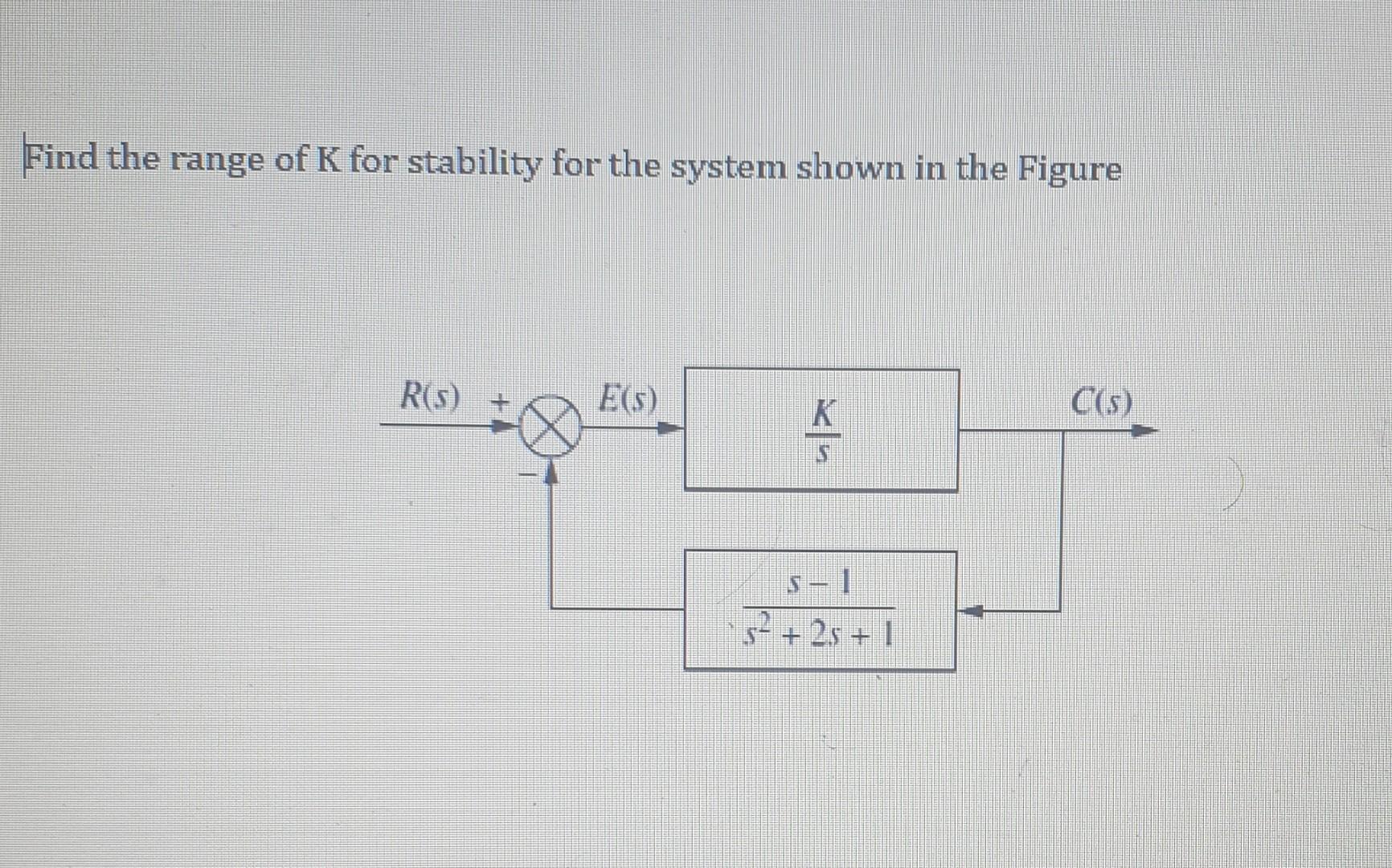 Solved Find the range of K for stability for the system | Chegg.com