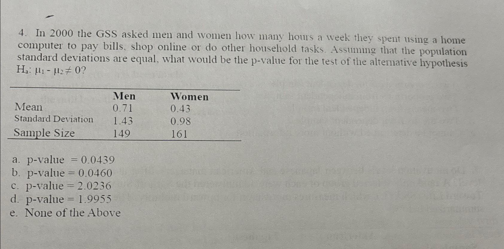 Solved In 2000 ﻿the GSS asked men and women how many hours a | Chegg.com