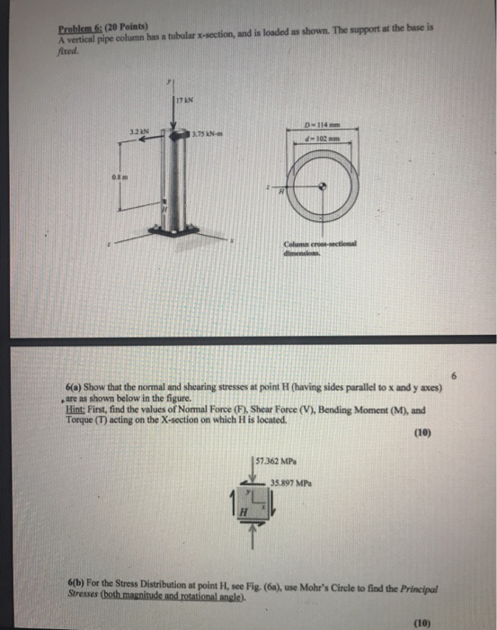 Solved Problem 6: (20 Points) A vertical pipe column has a | Chegg.com