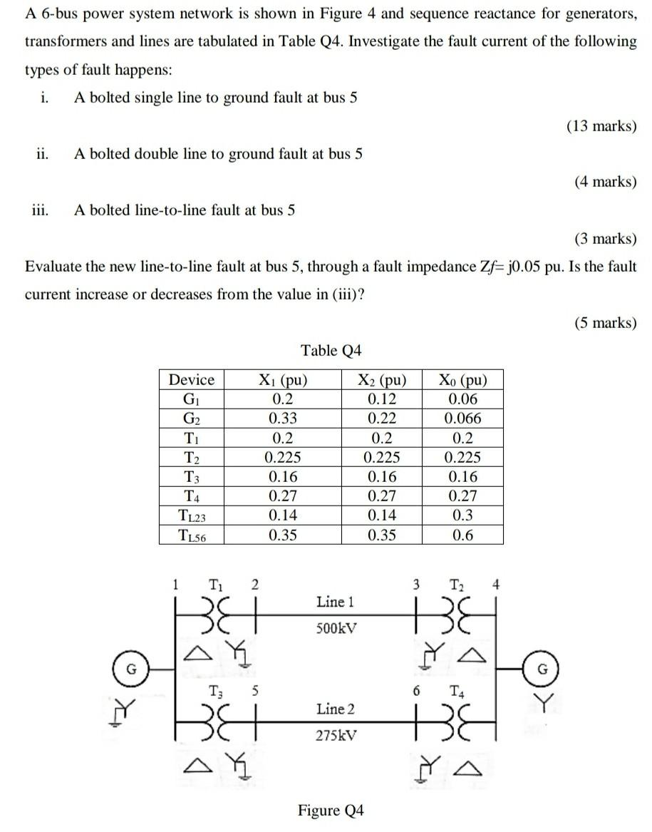 Solved A 6-bus power system network is shown in Figure 4 and | Chegg.com