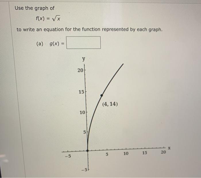 Solved Use the graph of f(x)=√x to write an equation for the | Chegg.com