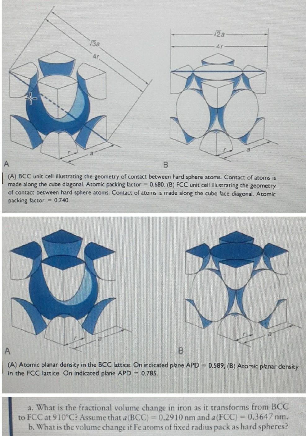 Solved v2a за AT * B (A) BCC unic cell illustrating the | Chegg.com