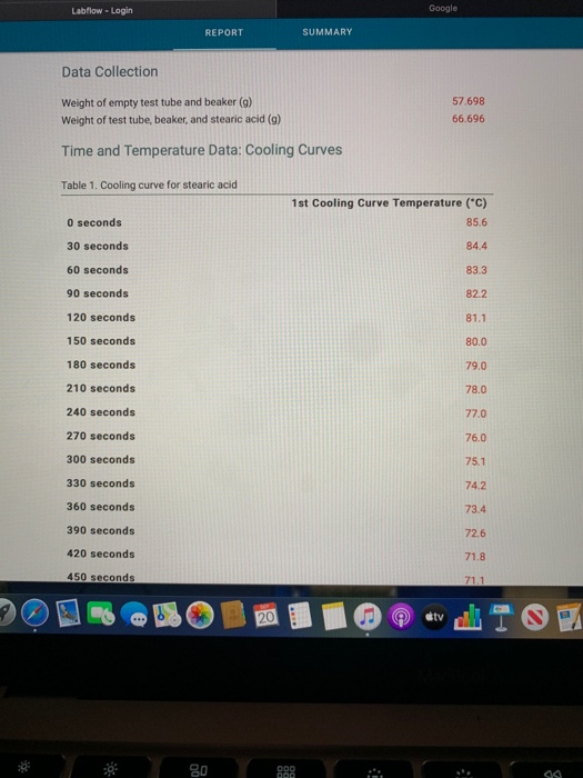Solved Use data tables shown to make two plot of cooling | Chegg.com
