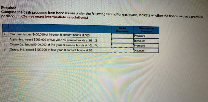 Solved Required Compute the cash proceeds from bond issues | Chegg.com