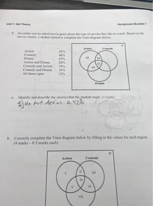 Solved Unit 1: Set Theory 9. An online survey asked movie | Chegg.com