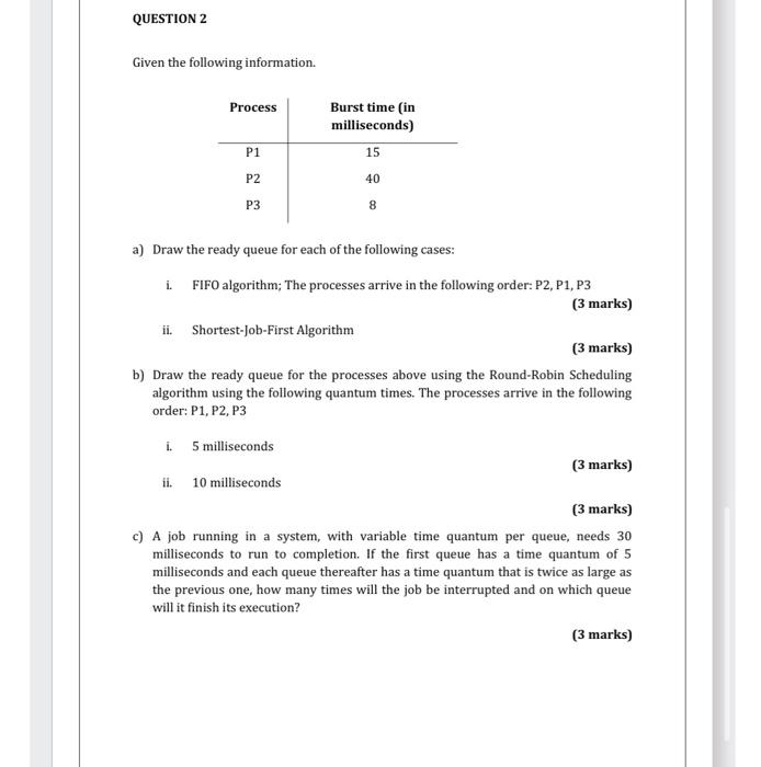 Solved Given the following information. a) Draw the ready | Chegg.com