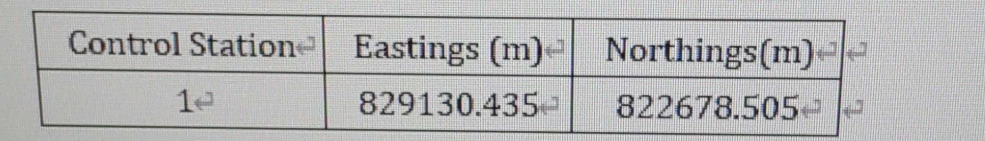 Solved - Find the whole circle bearing - Adjust data using | Chegg.com