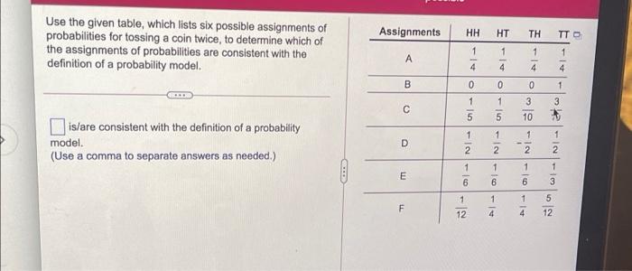 Solved Assignments HH HT TH TTO Use the given table, which | Chegg.com