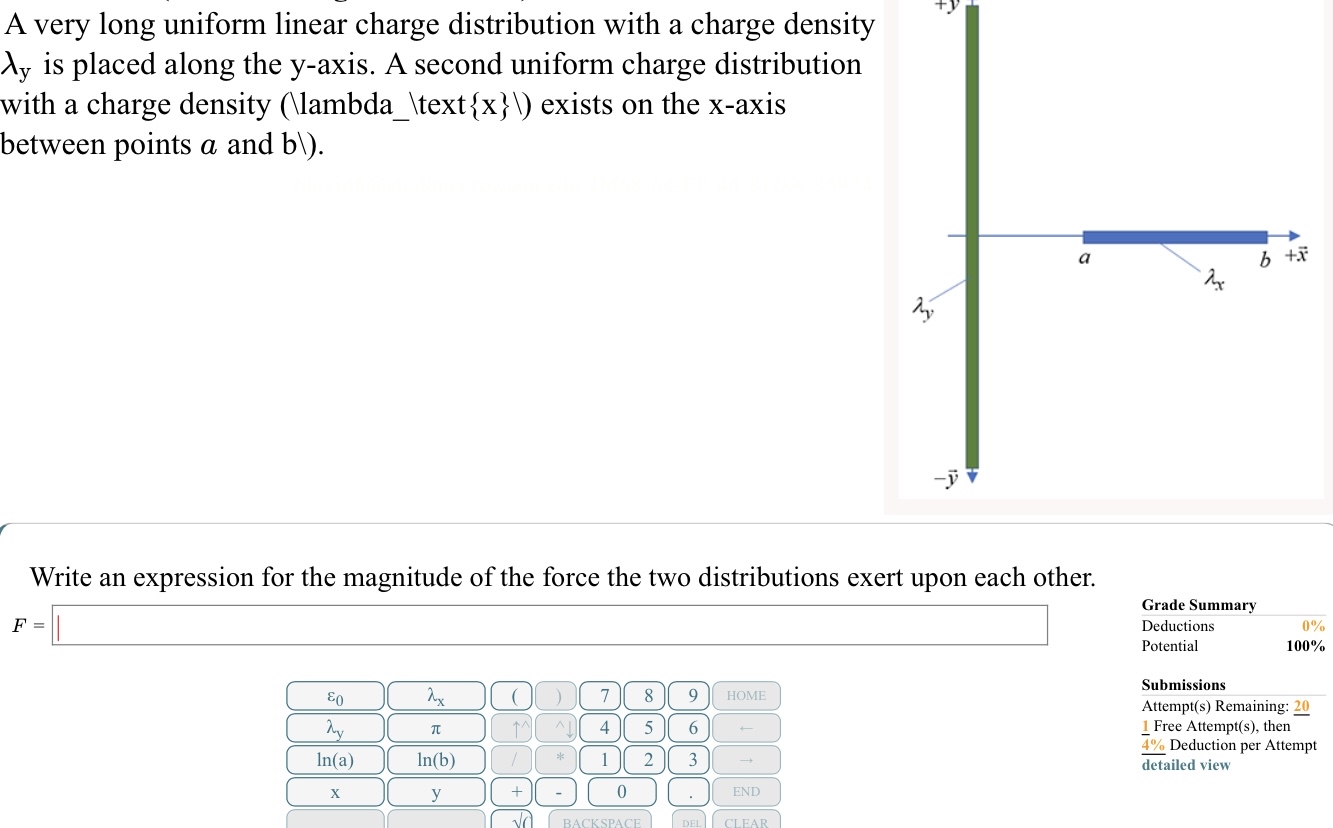 Solved A very long uniform linear charge distribution with a | Chegg.com