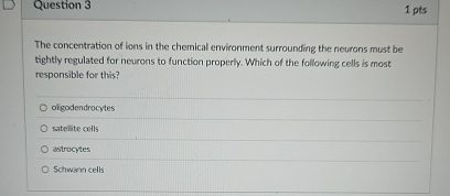 Solved Question 31 ﻿ptsThe concentration of ions in the | Chegg.com