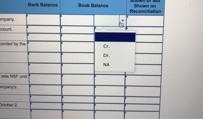 Solved Item Bank Balance Book Balance Sho Sh Rec 4 1. NSF | Chegg.com