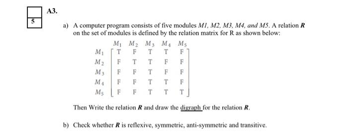Solved A3. a) A computer program consists of five modules | Chegg.com