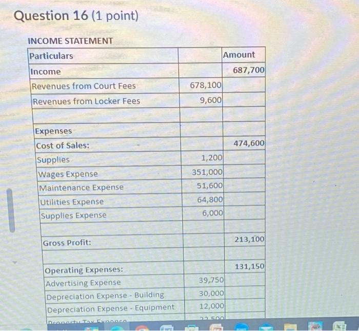 Solved Using the financial statements provided calculate and | Chegg.com