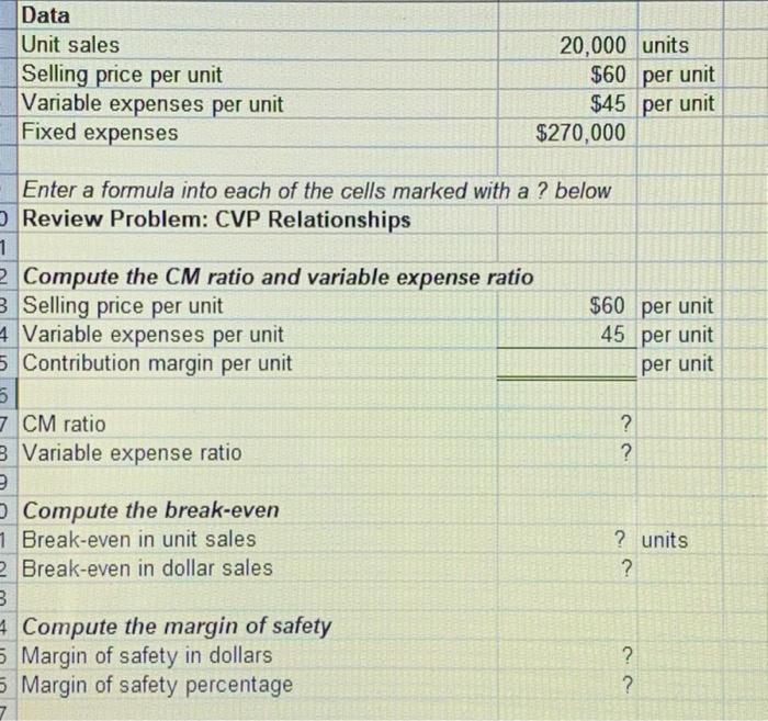Solved Data Unit sales Selling price per unit Variable | Chegg.com