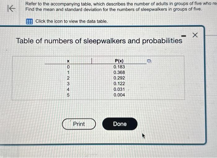 Solved Refer to the accompanying table, which describes the | Chegg.com