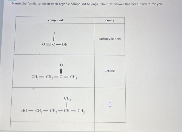 Solved Name the family to which each organic compound | Chegg.com