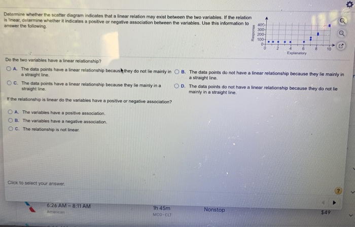 Solved Determine whether the scatter diagram indicates that | Chegg.com