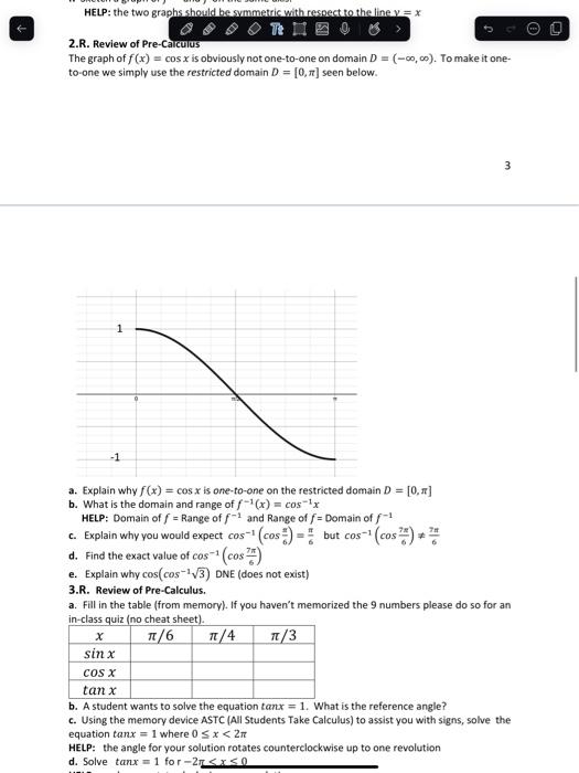 Solved The graph of f(x)=cosx is obviously not one-to-one on | Chegg.com