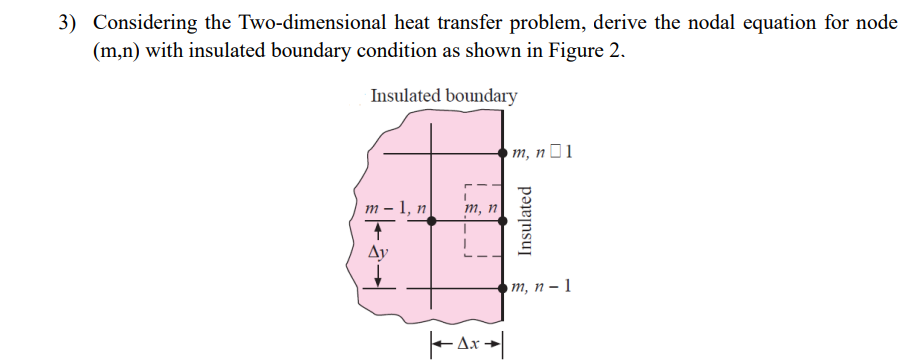 Solved Considering the Two-dimensional heat transfer | Chegg.com
