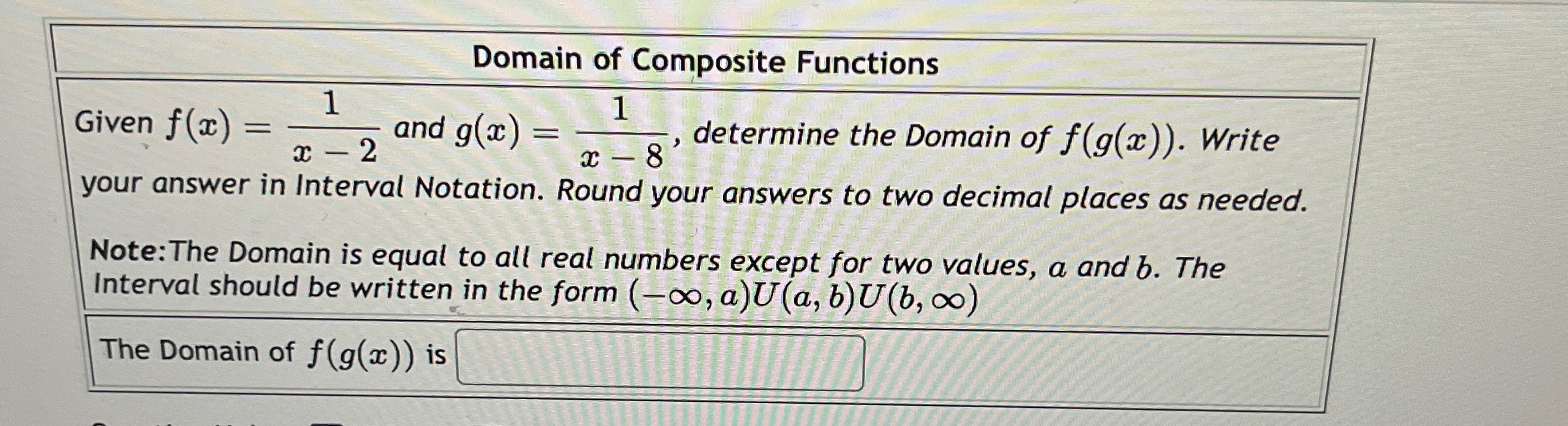 Solved Domain of Composite FunctionsGiven f(x)=1x-2 ﻿and | Chegg.com