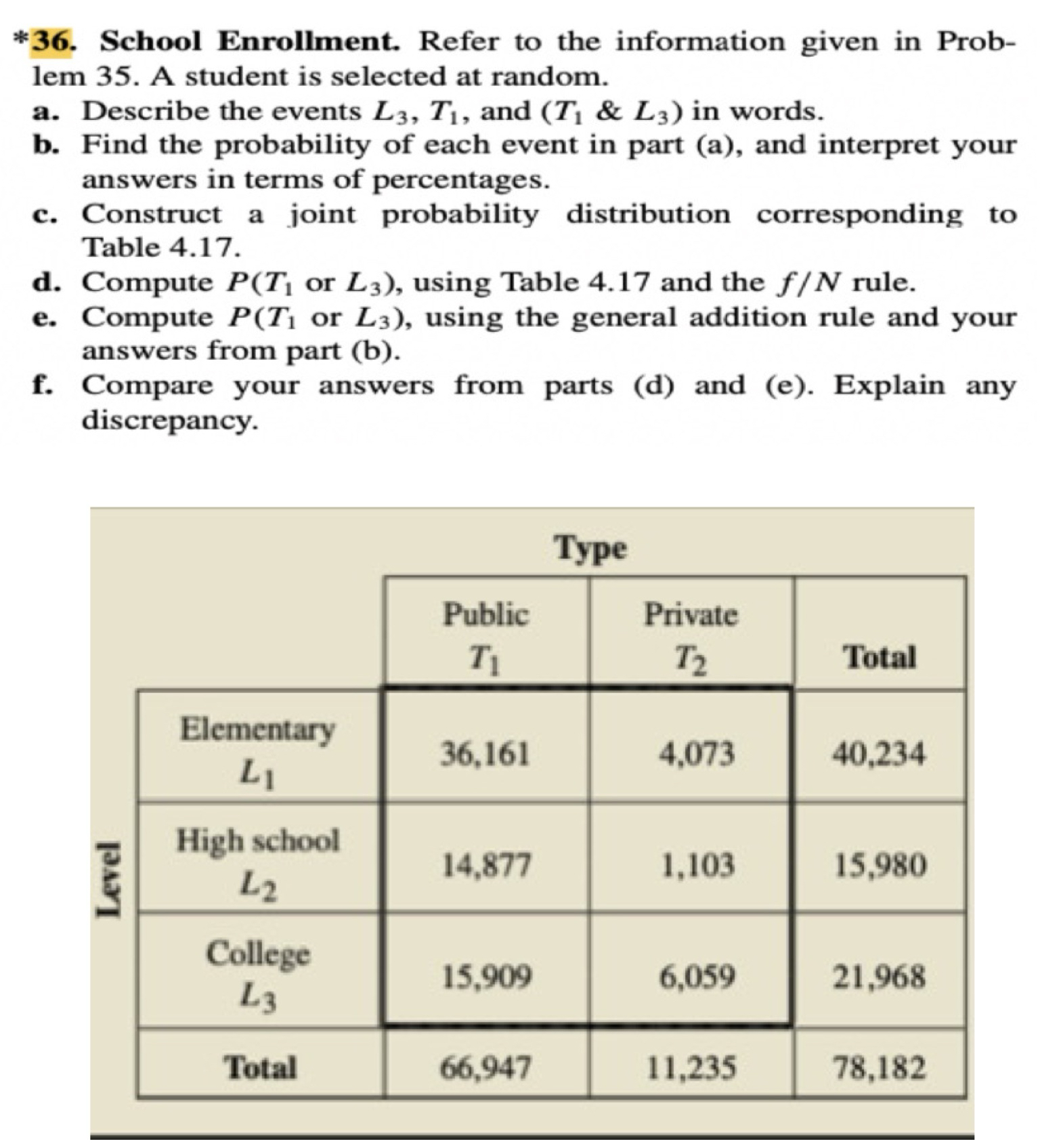 Solved *36. ﻿School Enrollment. Refer to the information | Chegg.com