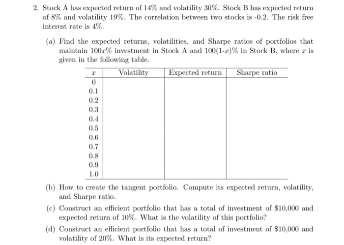 Solved 2 Stock A Has Expected Return Of 14 And Volatility