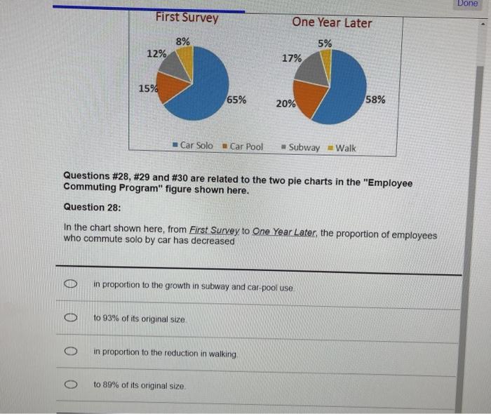 Solved Done First Survey One Year Later 8% 5% 12% 17% 15% | Chegg.com